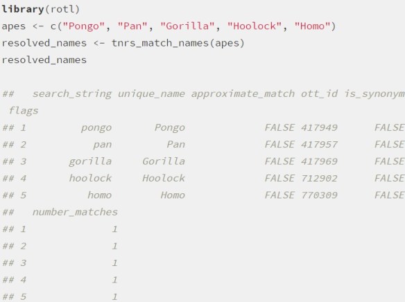 rotl Paper Published – Methods Blog