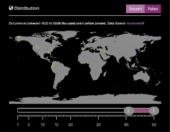 Tiny Grains, Big Data: The Global Pollen Project – Methods Blog