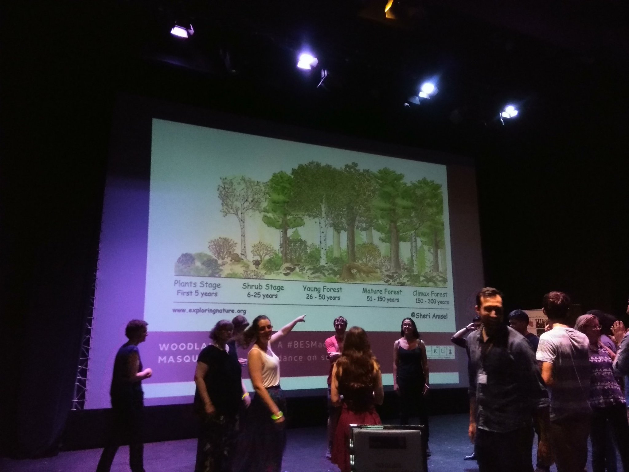 BES Macroecology 2018: Macroecology and Data – Methods Blog