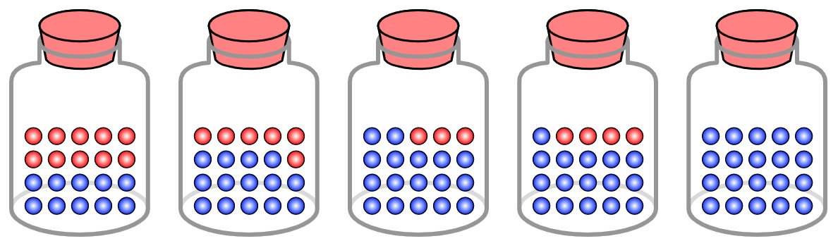 Gaining Genetic and Epigenetic Data from a Single Established Next ...